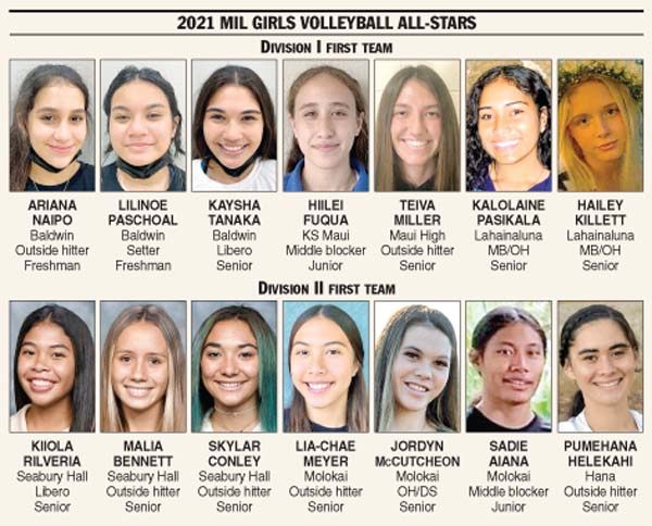 The Maui News 2021 MIL Girls Volleyball All-Stars | News, Sports, Jobs ...
